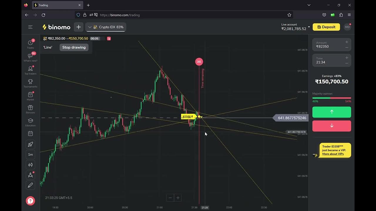 Binomo 1 Minutes Strategy | 4 Lakh Profit In 3 Minutes | With ...