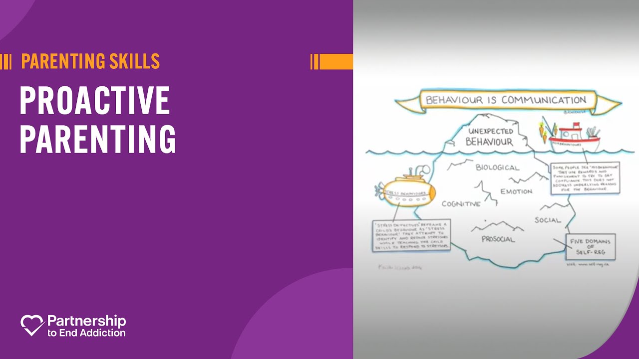 Proactive Parenting: Substance use prevention - YouTube