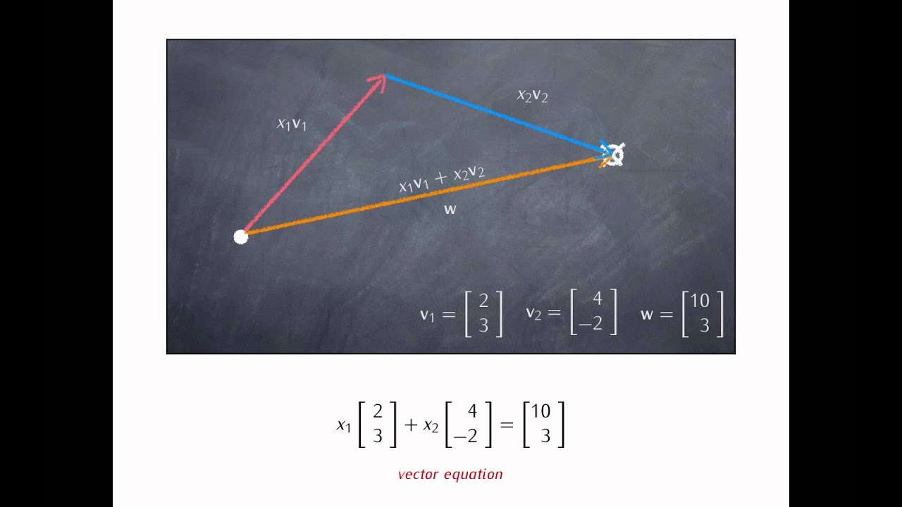03-2 Vector equations (part 1/2) - YouTube