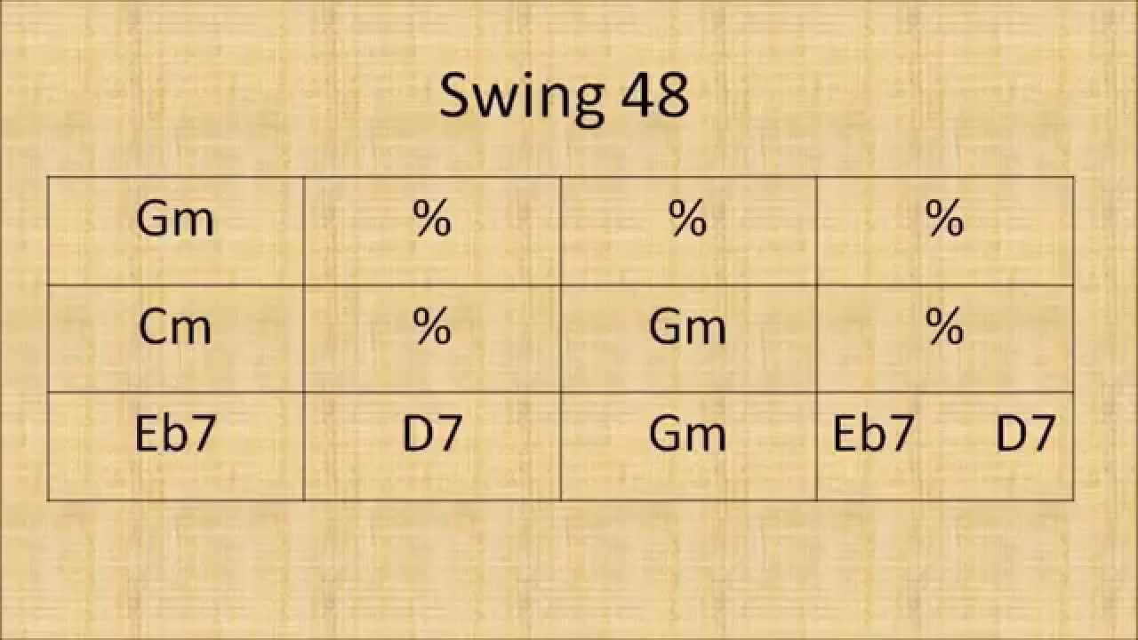 Swing 48 play along - Gypsy Jazz backing track - YouTube