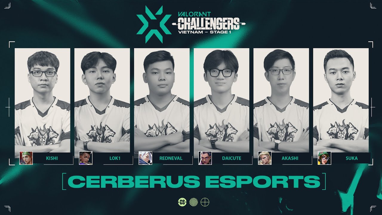 CERBERUS ESPORTS | TEAM INTRO | 2022 VCT CHALLENGERS VIETNAM STAGE 1 ...