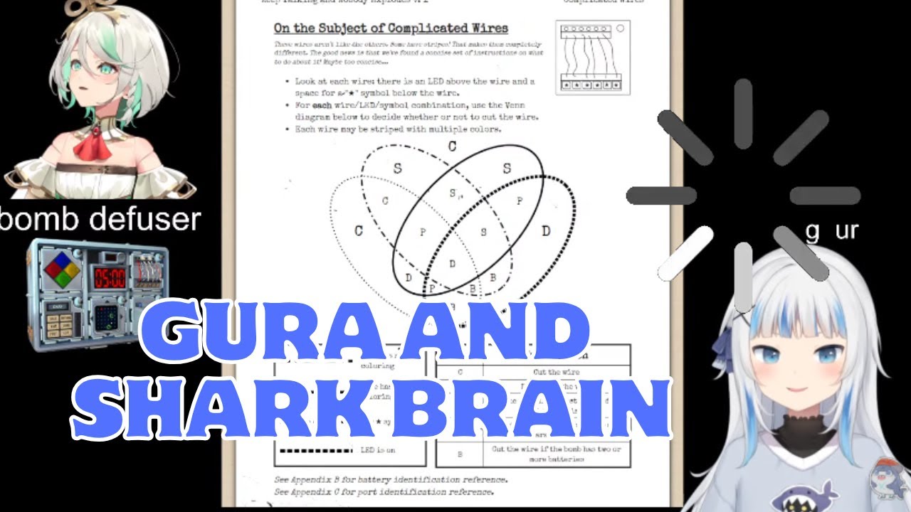 Gura confused shark {Hololive EN} - YouTube