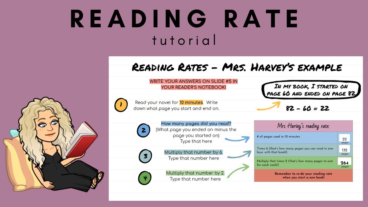 Calculating Your Reading Rate - YouTube