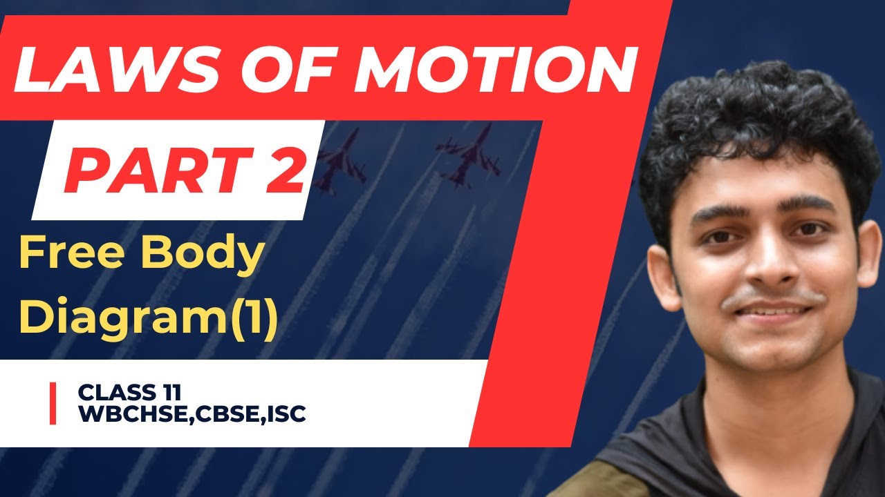 Laws of Motion||Part-2||Free Body Diagram(1)||Class 11 - YouTube