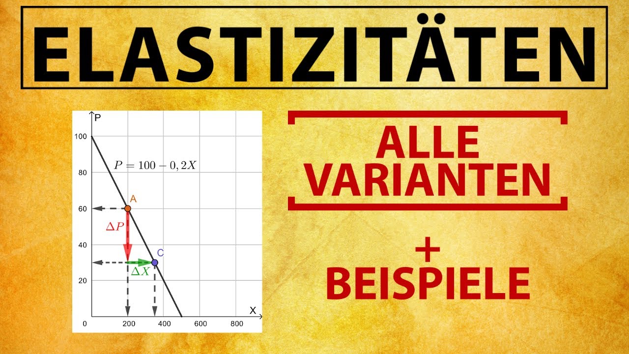 Elastizitaten Berechnen
