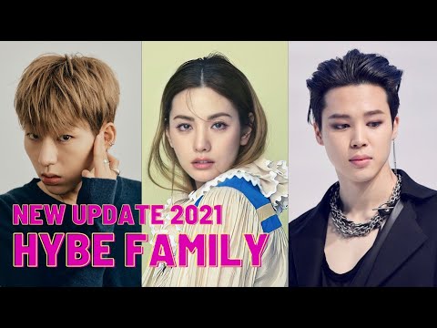 ALL ARTISTS & ACTORS UNDER HYBE FAMILY [2021] - YouTube