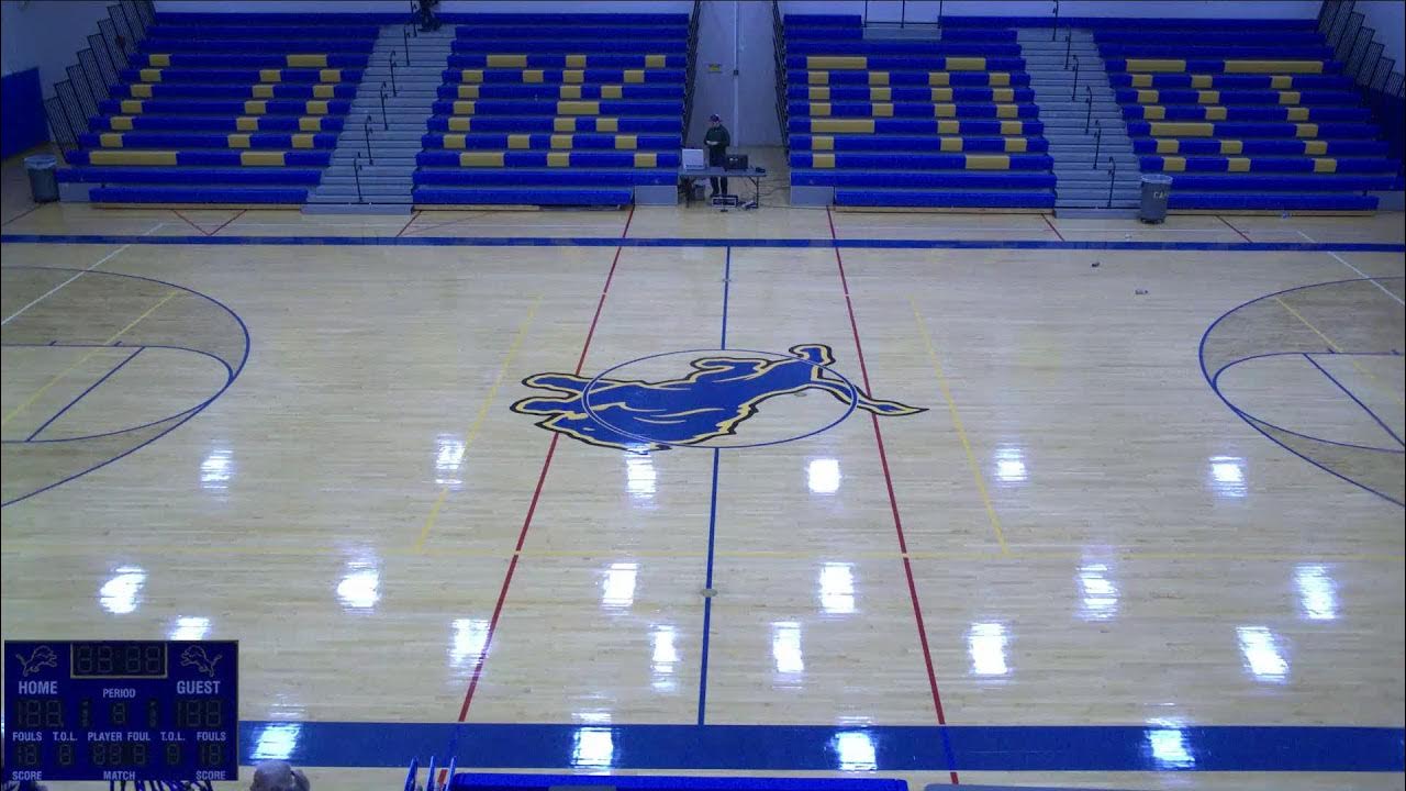 Lockport High School vs Irondequoit High School Womens Varsity Basketball - YouTube