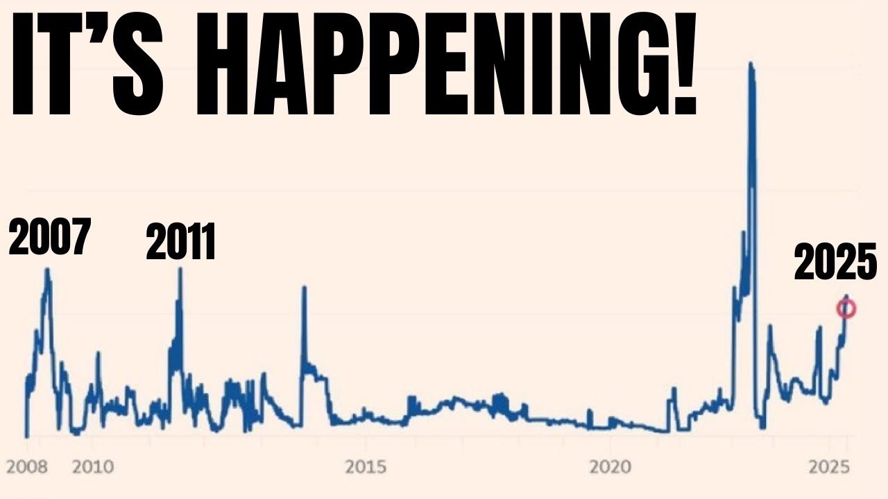 The Worst Stock Market Warning Sign Is Rising Again… - YouTube
