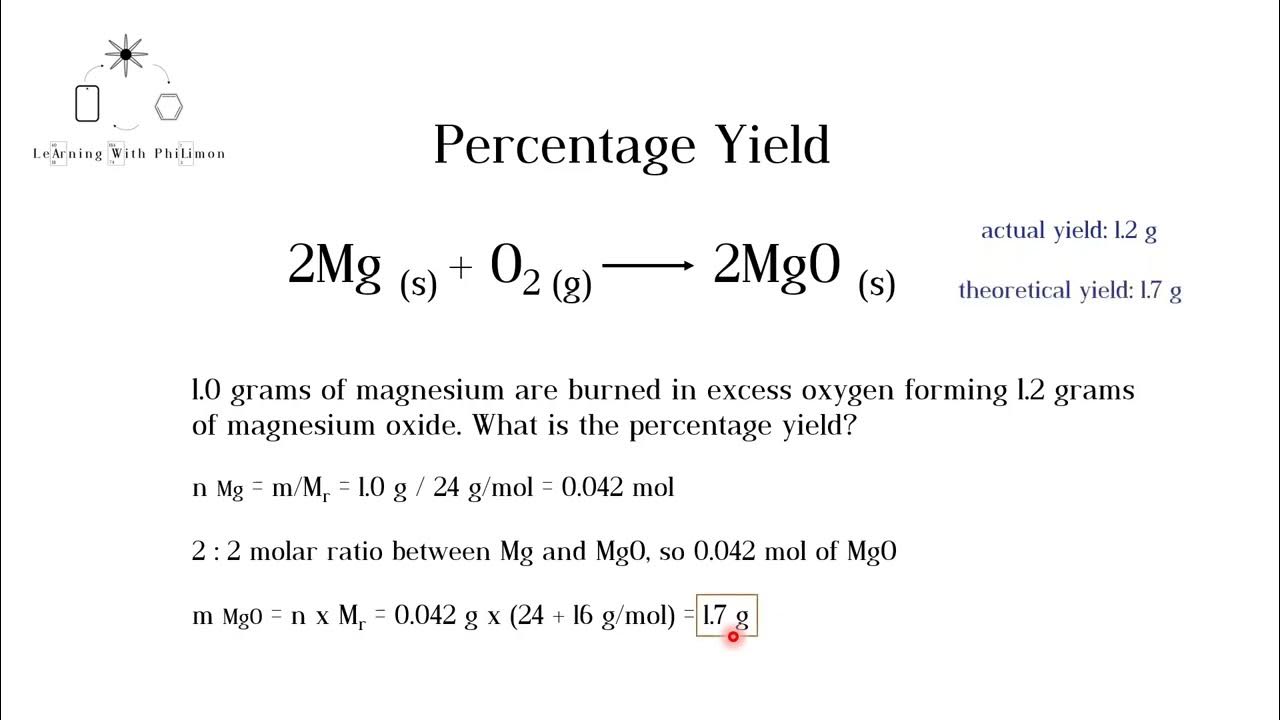 Percentage Yield (GCSE Chemistry) - YouTube