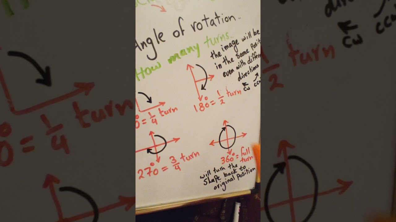 Rotation Using Tracing Paper YouTube Rotation Using Tracing Paper YouTube