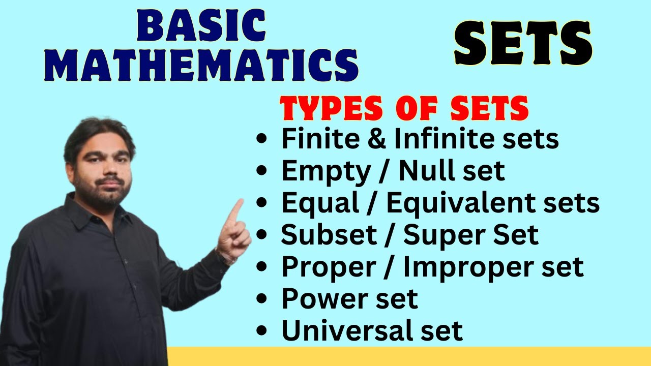 Types of sets class 10 basic mathematics #maths #mathematics - YouTube