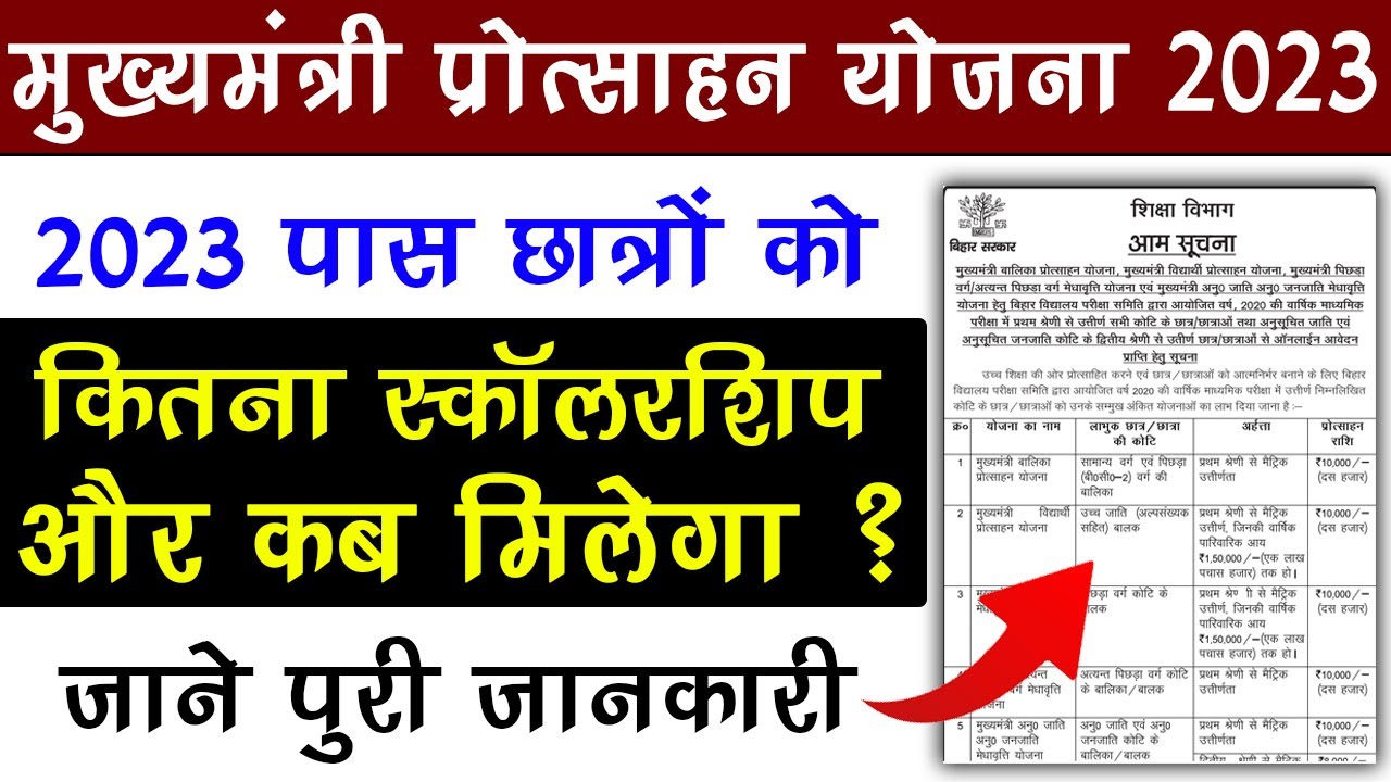 Bihar Board Matric Pass Protsahan Rashi 2023 Matric Pass 2023