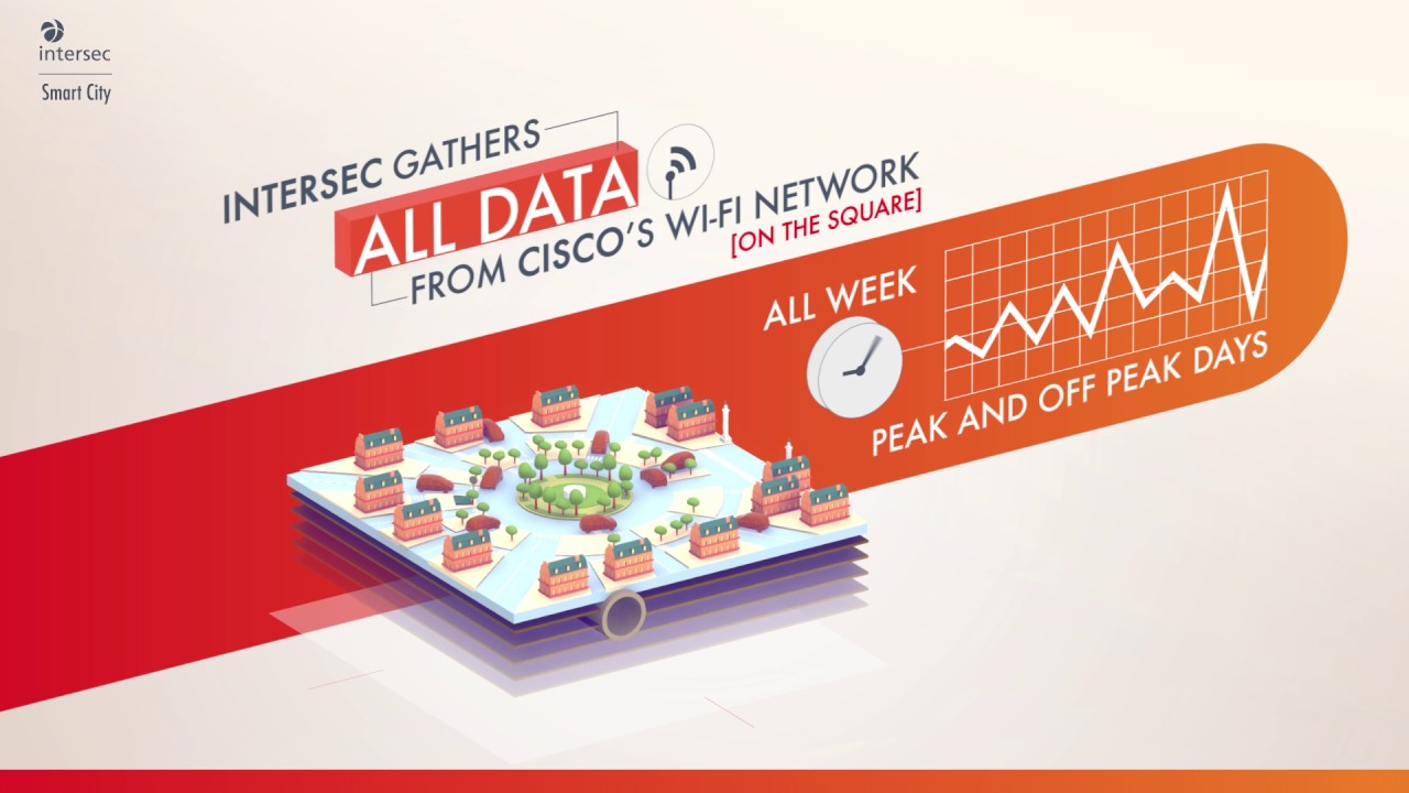 Intersec & Smart Cities: the Paris Place de la Nation Project with ...