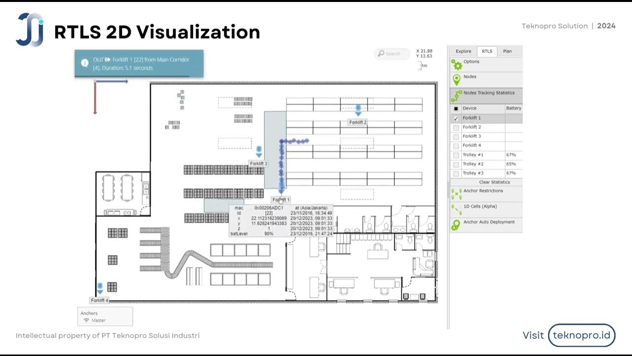 RTLS 2D Visualization - YouTube