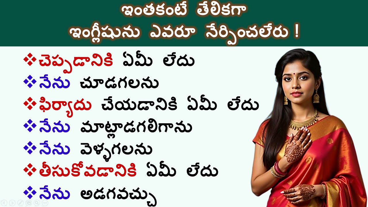 Daily Use English Sentences in Telugu | Spoken English in Telugu for ...