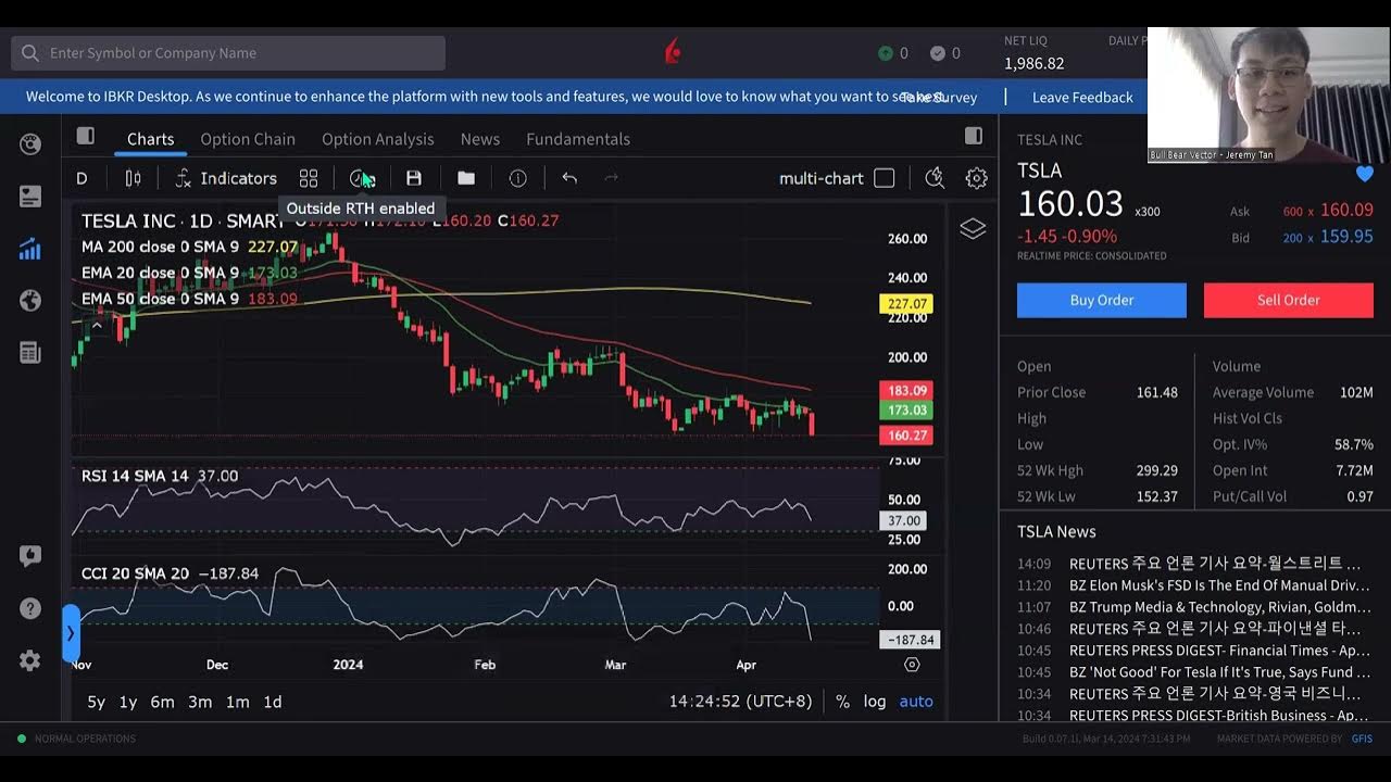 How to use the charts in Interactive Broker IBKR Desktop Platform - YouTube
