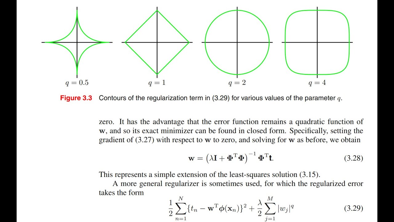 5 - Ridge regression applied to Least Square Linear Regression - YouTube