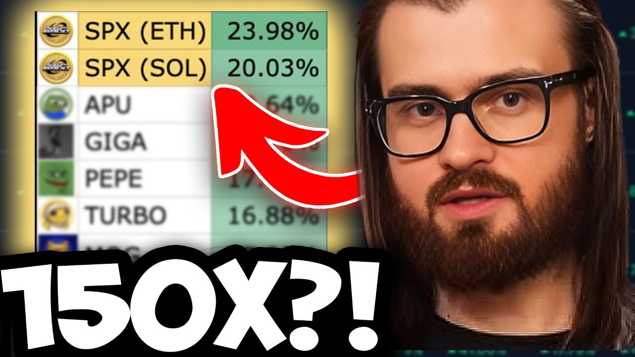 SPX6900’s CRITICAL metric to become the BIGGEST meme coin in the world ...
