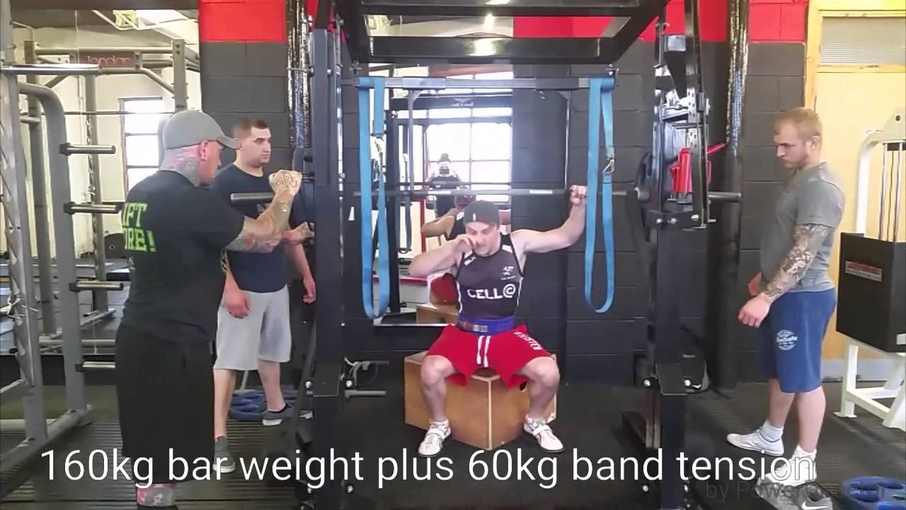Box squat and resistance bands session - YouTube