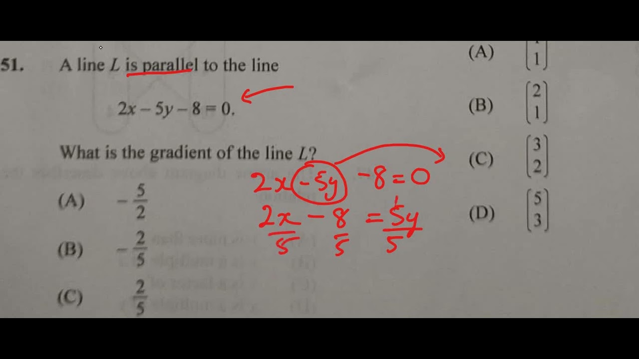 Question 51 of 60|January 2022 Multiple Choice| Gradient of parallel ...