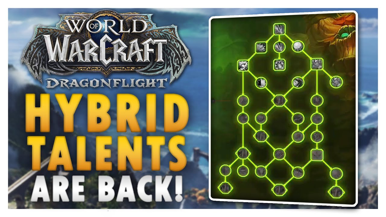 NEW Talent Tree Rework Info! | World of Warcraft: Dragonflight - YouTube