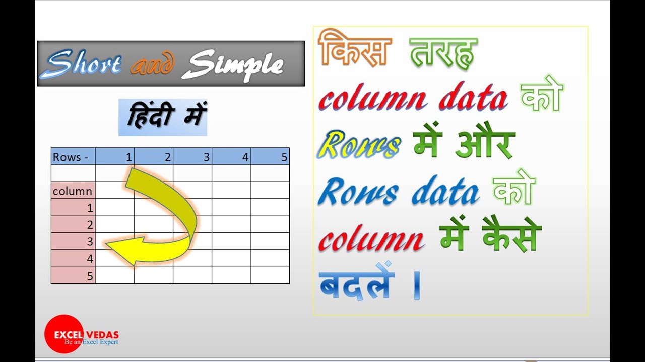 How To Change Column Data To Rows In Excel In Hindi YouTube How To Change Column Data To Rows In Excel In Hindi YouTube