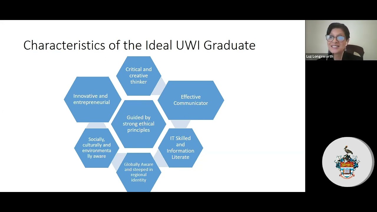 Luz Longsworth Global Business Week Presentation - YouTube