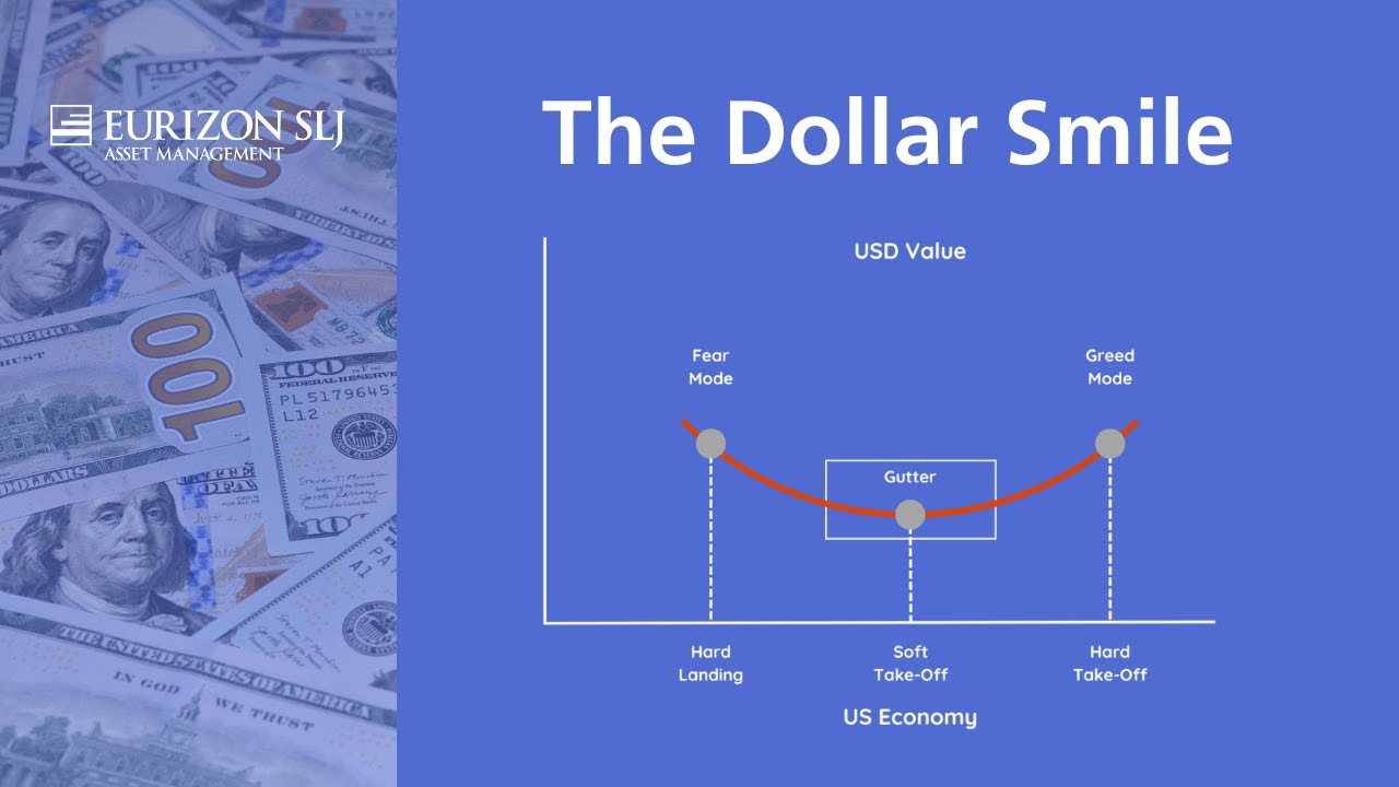 The Dollar Smile - YouTube