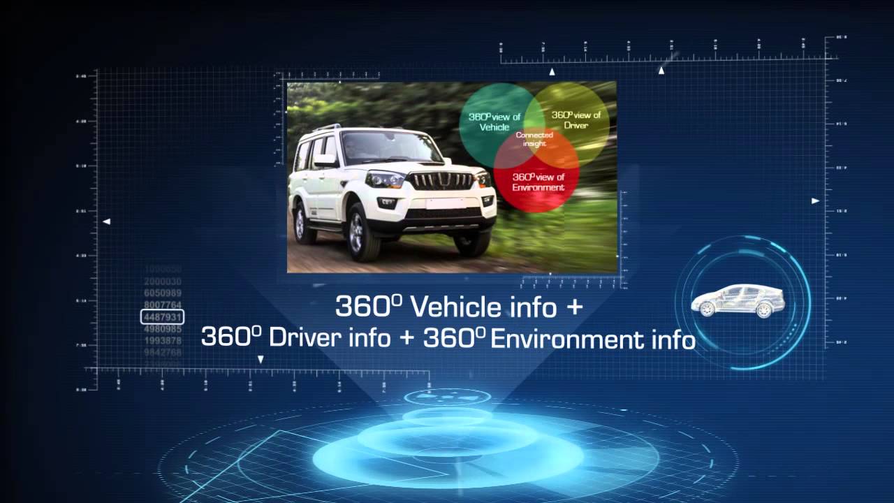 Tech Mahindra Aftermarket Connected Car Suite - YouTube
