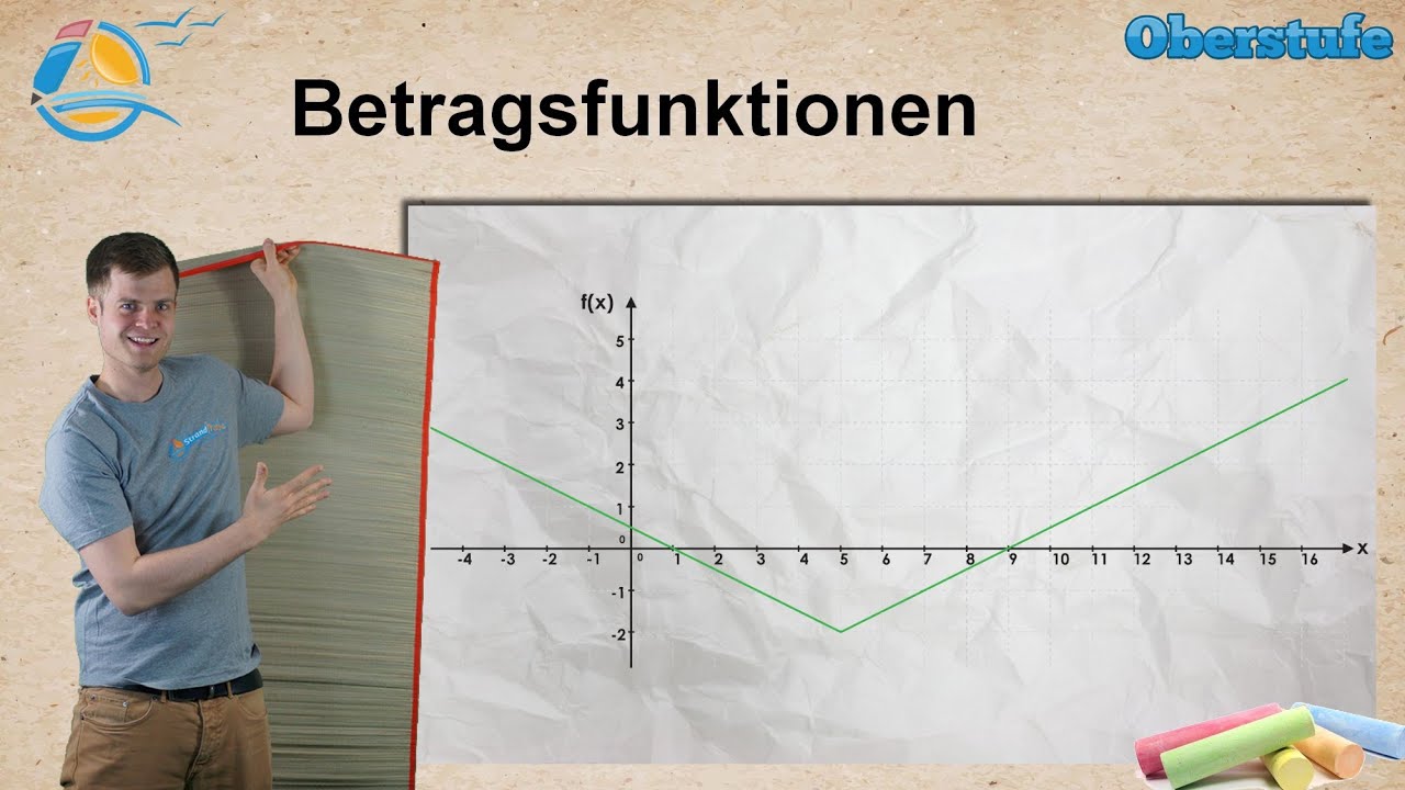 Funktionen - Betragsfunktionen || Oberstufe ★ Übung 3 - YouTube