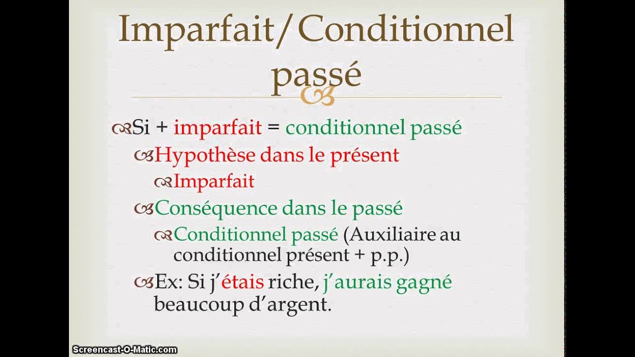 "SI" dans l'expression de l'hypothèse (SI+...=...) - YouTube