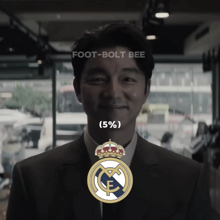 Chances of winning UCL #shorts #footballshorts - YouTube