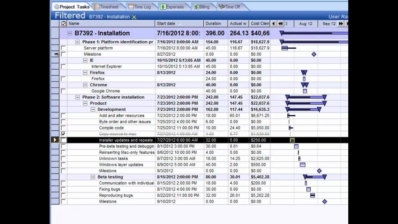 How To Keep Projects On Track - YouTube