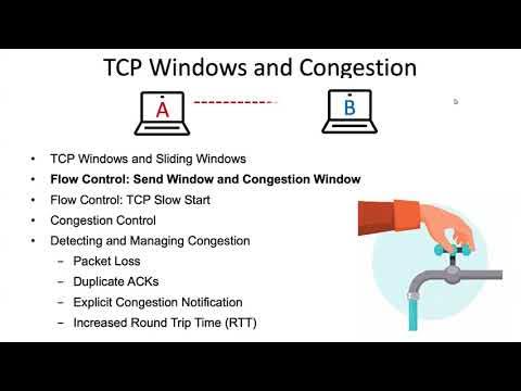 2 - TCP Flow Control: Send Window and Congestion Window - YouTube