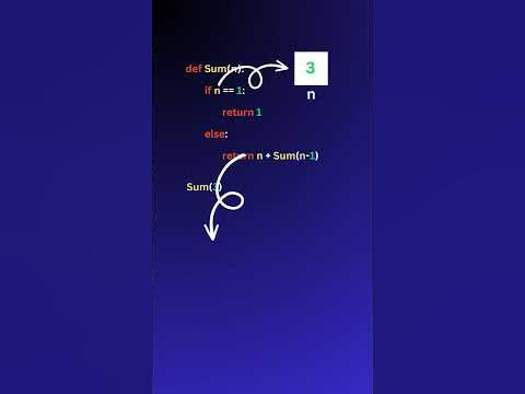 addition program using Recursive Function #pythonforbeginners #tamil - YouTube