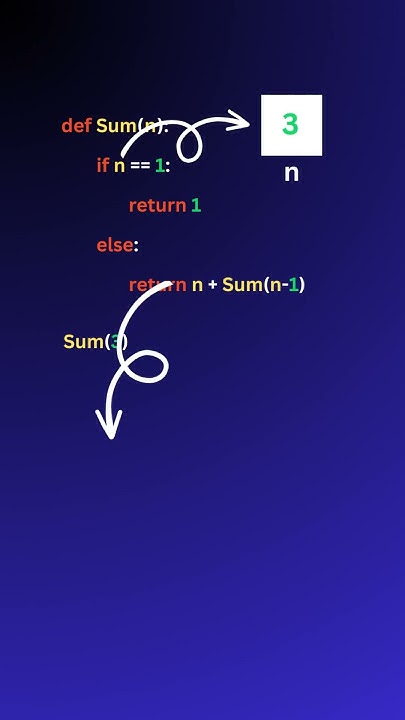 addition program using Recursive Function #pythonforbeginners #tamil - YouTube