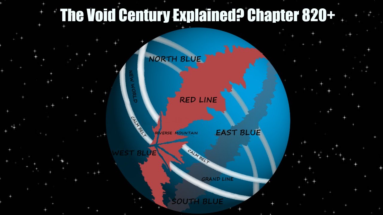The Void Century Explained? Chapter 820+ - YouTube