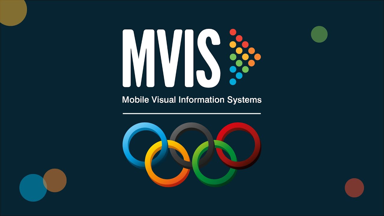 MVIS Olympics: Vehicle Activated Speed Signs Speed Checks - YouTube