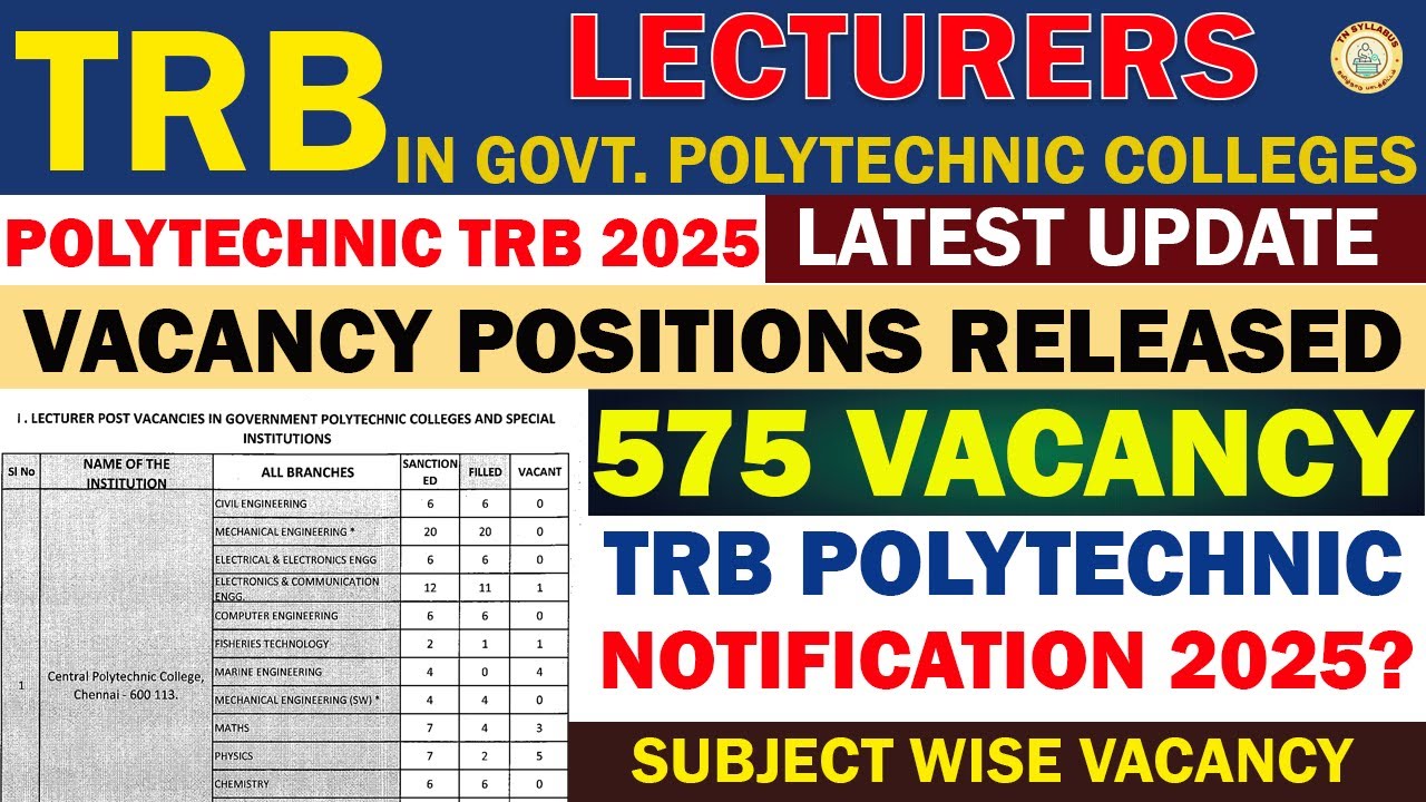 TRB Polytechnic Lecturers 575 vacancy Notification 2025 | Polytechnic ...