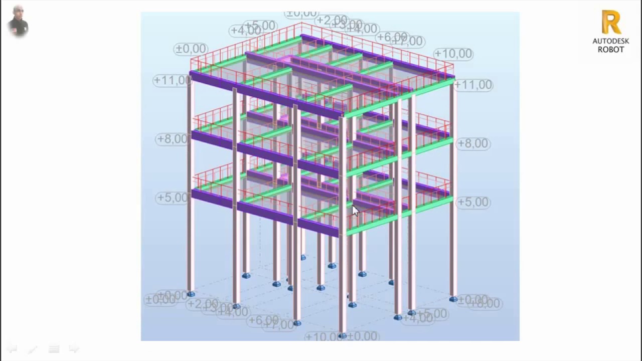 Formation Robot Structural Analysais - TP 5 - YouTube