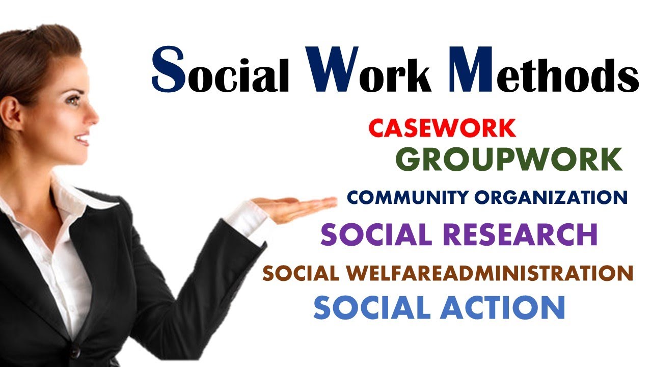 Social Work Models - YouTube