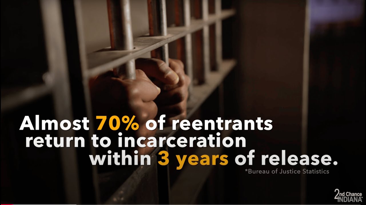 2nd Chance Indiana Reentry Transportation Model - YouTube