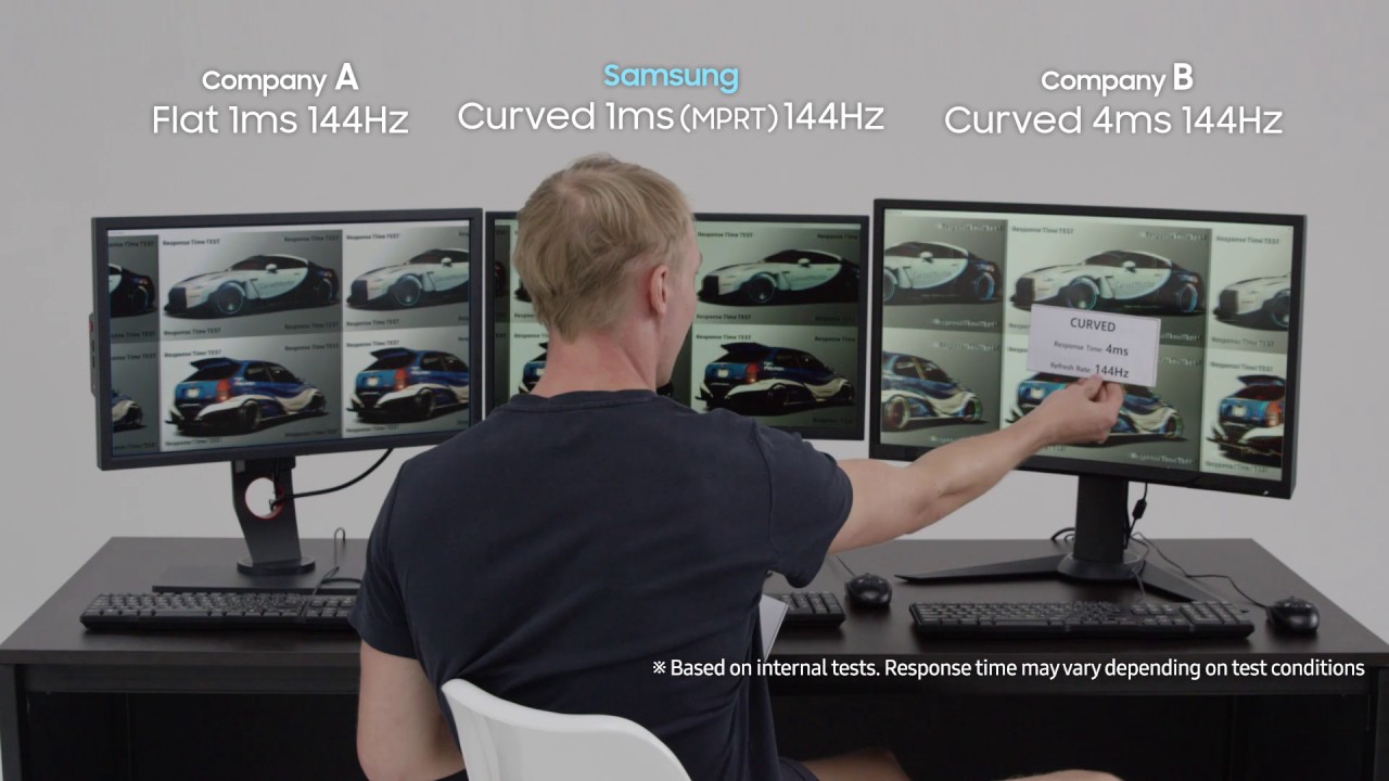 Blind Test : Find the Best Gaming Monitor - YouTube