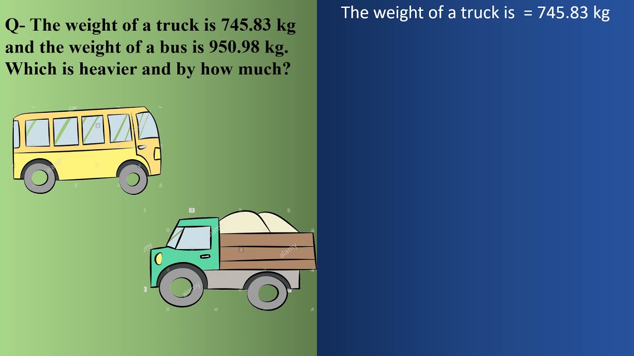 Word Problems On Addition And Subtraction Of Decimals YouTube Word Problems On Addition And Subtraction Of Decimals YouTube