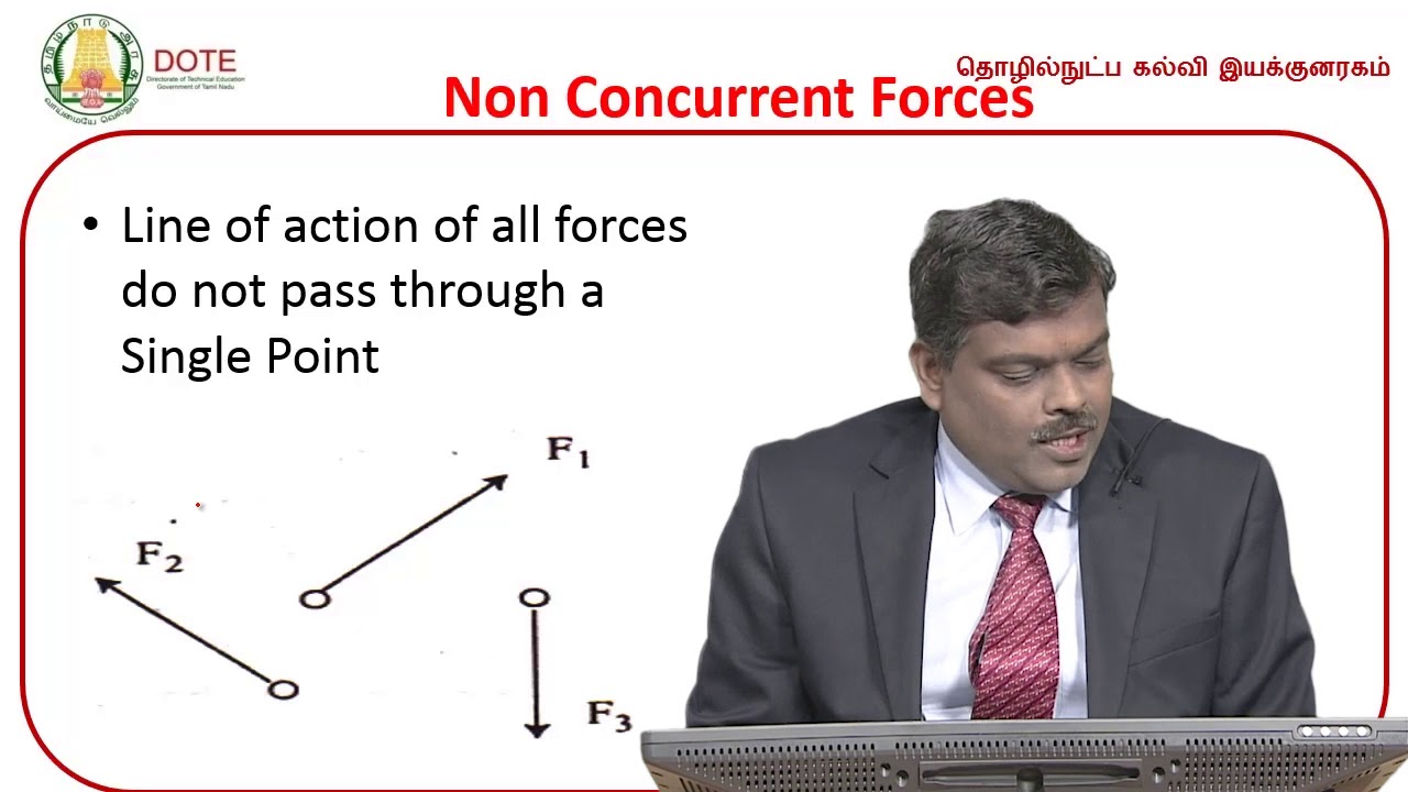 Unit 1 Strength of Materials Lecture 1 - YouTube