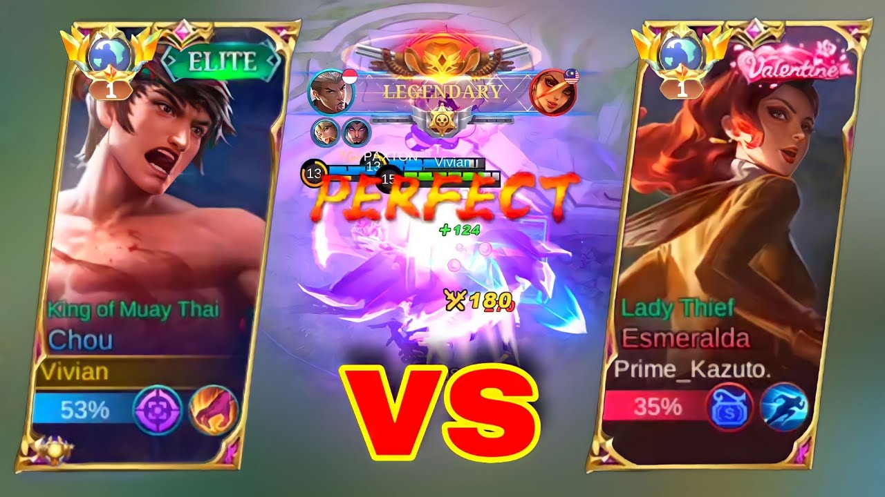 Chou Best Build 2023 | Chou Jungler Gameplay | Mobile Legends - YouTube
