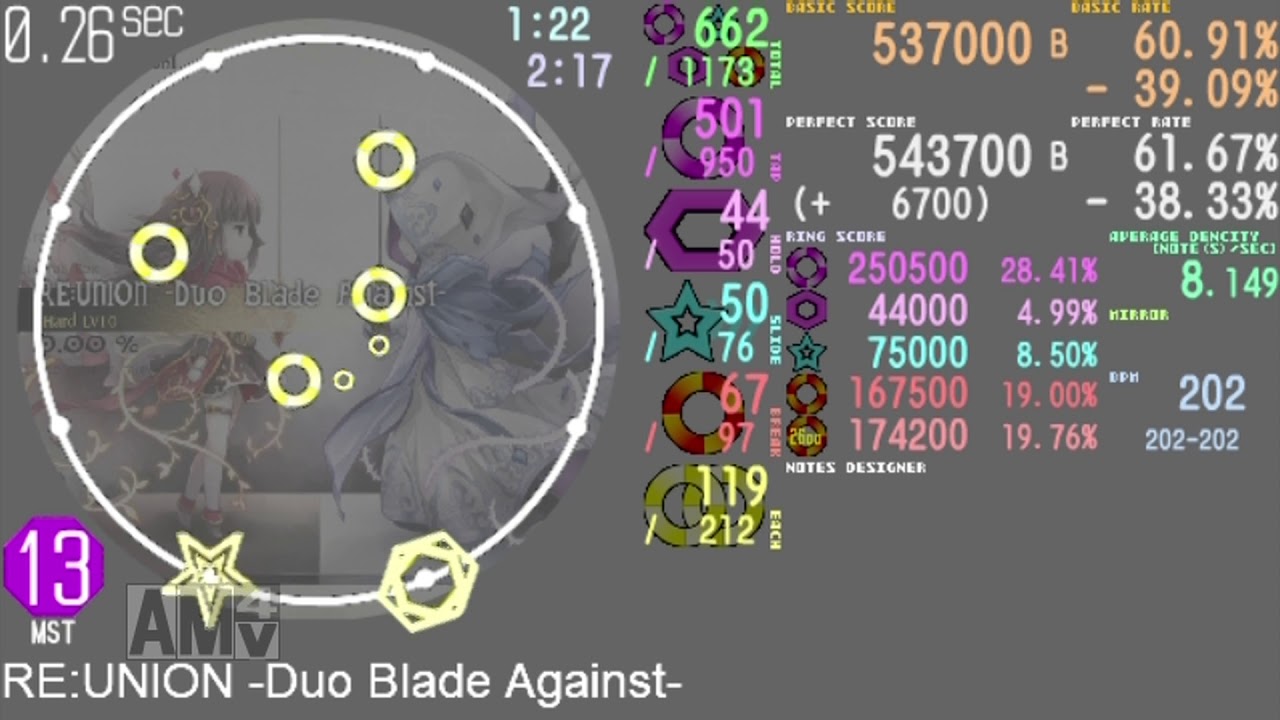 【maimai創作譜面】 RE:UNION -Duo Blade Against- - YouTube