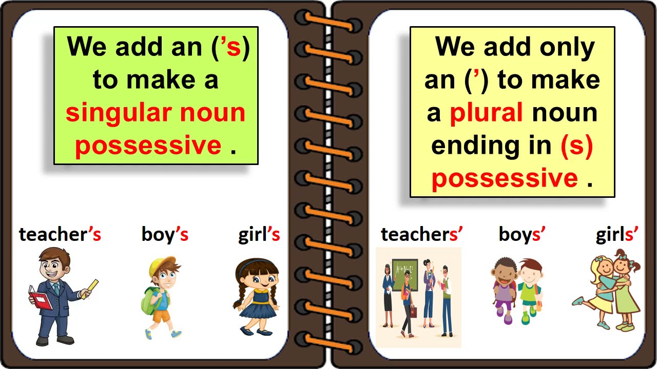 Unit 11 Lessons 10 11 12 Grade 8 English For Palestine YouTube unit-11-lessons-10-11-12-grade-8-english-for-palestine-youtube