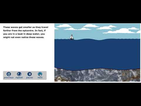 Tsunami Formation Animation - YouTube