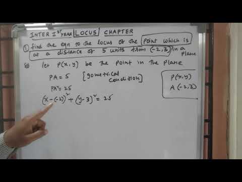 Locus chapter , locus of the point which is at a distance of 5 units from(-2,3) - YouTube